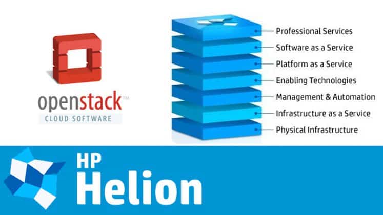 Cloud público de HP OpenStack disponible para todos - Revista Cloud