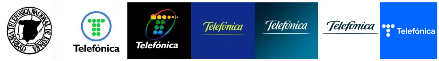 Telefónica: Historia y presente de la empresa líder en ...