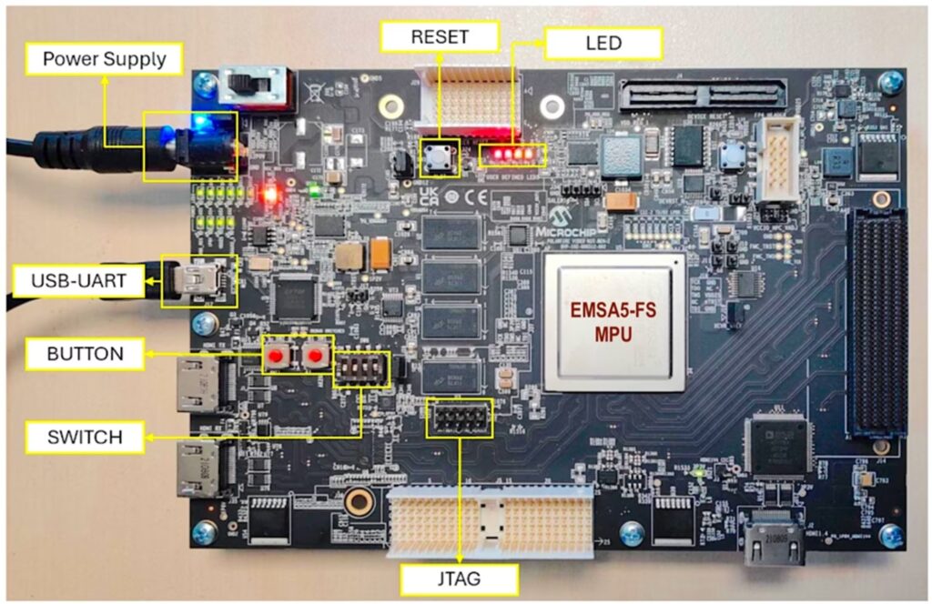 CAST y Microchip presentan el primer procesador RISC-V de seguridad ...