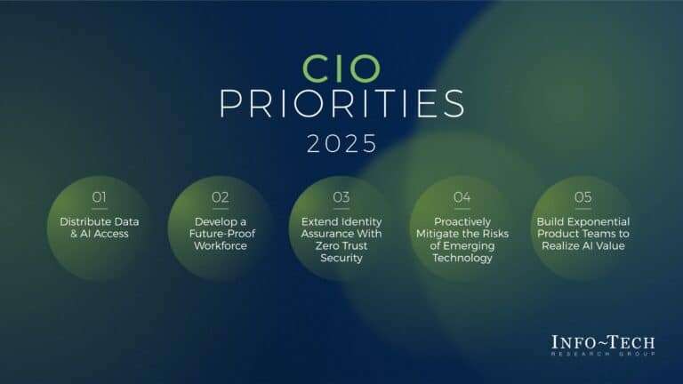 Las Cinco Prioridades de los CIO para 2025: Un Enfoque en la Transformación Digital y la ...