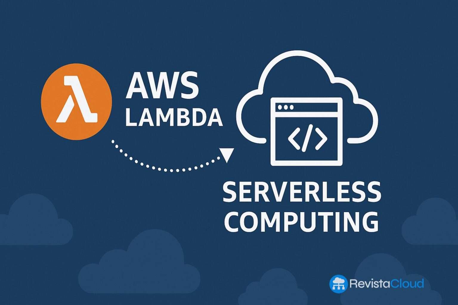 ¿Qué es AWS Lambda? La informática sin servidor simplificada - Revista Cloud