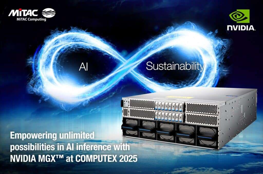 MiTAC Computing presenta el servidor G4527G6 en COMPUTEX 2025: una ...