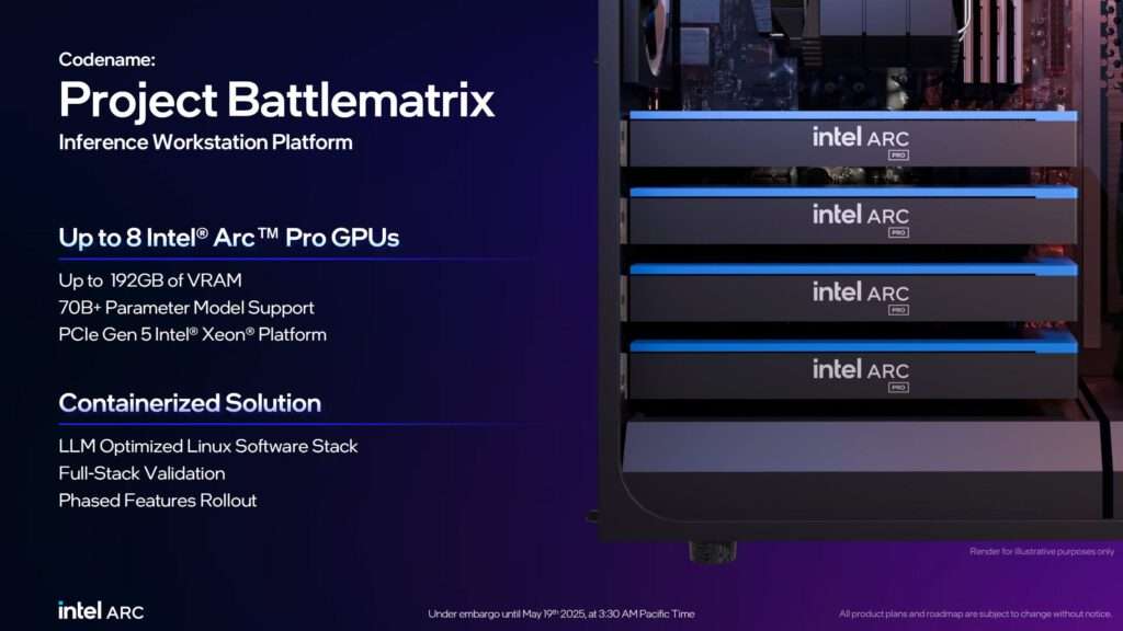 Intel refuerza Project Battlematrix con LLM Scaler v1.0: hasta un 80 % más de rendimiento en ...