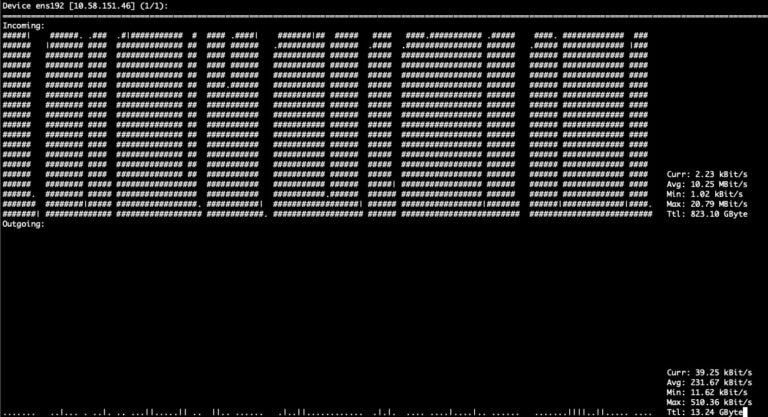 Monitorización de tráfico en tiempo real con nload en Linux - Revista Cloud
